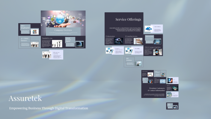 Assuretek by Mohideen M on Prezi