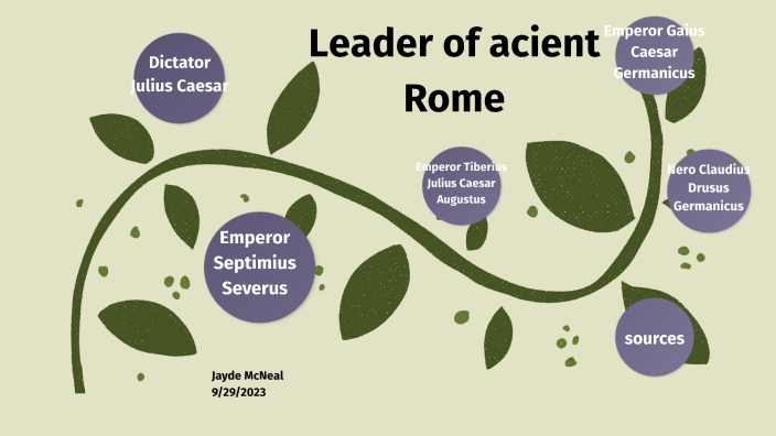 Leaders in ancient world by Jayde Mcneal on Prezi