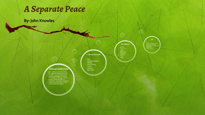 A Separate Peace by Amanda Chea on Prezi