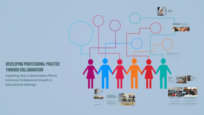 Developing Professional Practice Through Collaboration by paritala gowtham on Prezi