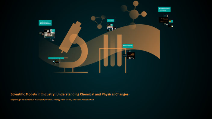 Scientific Models in Industry: Understanding Chemical and Physical ...
