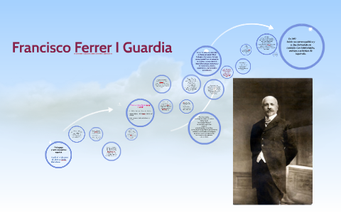 Francisco Ferrer I Guardia by on Prezi