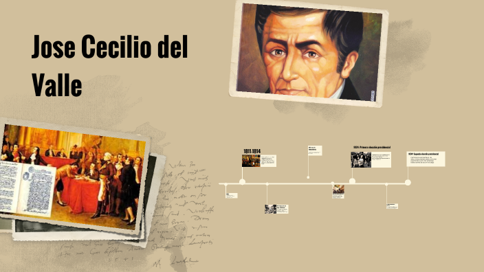 Jose Cecilio del Valle by Selvin Aquino on Prezi