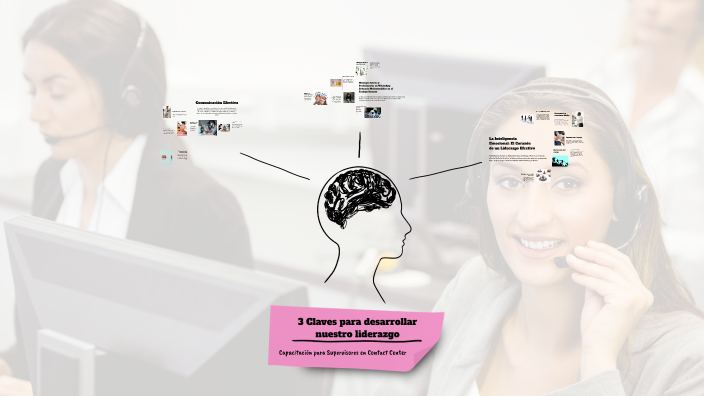 3 Claves para desarrollar nuestro liderazgo by Glenda Bustamante on Prezi 3 Claves para desarrollar nuestro liderazgo by Glenda Bustamante on Prezi