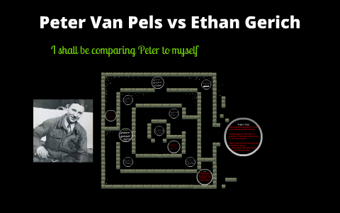 Peter Van Pel comparison by Ethan Gerich on Prezi