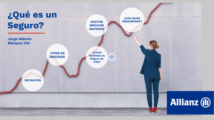 ¿Qué es un Seguro? by ALBERTO ALBERTO on Prezi