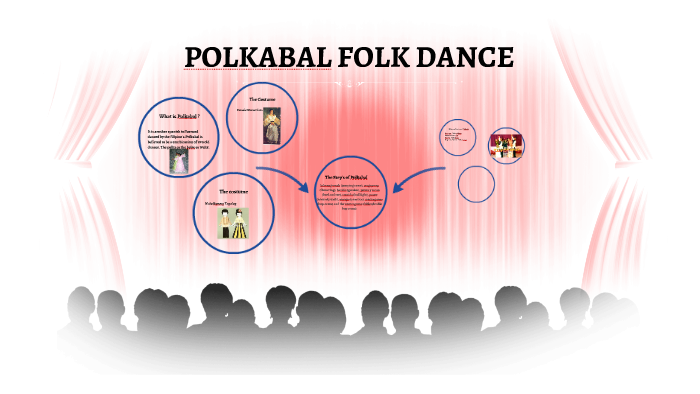 POLKABAL FOLK DANCE by wendee inductivo on Prezi