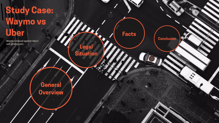 Waymo vs Uber by Jonathan Ferreras on Prezi