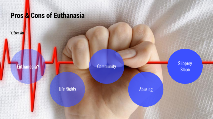 Pros & Cons of Euthanasia by Eren Arı on Prezi