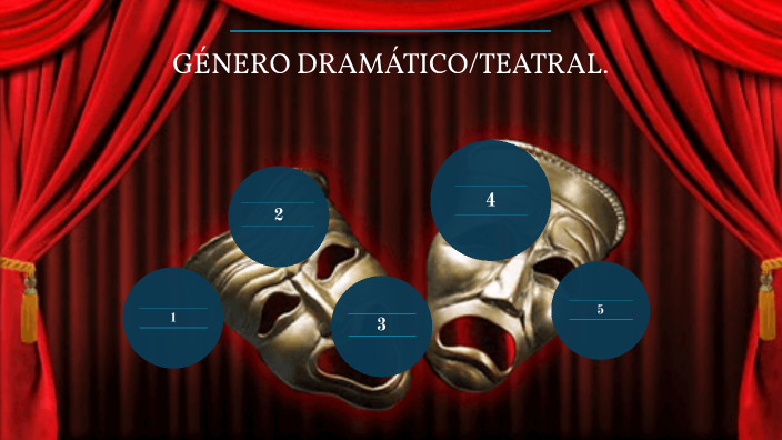 GÉNERO DRAMÁTICO/ TEATRAL. by Stephanie Gallardo on Prezi