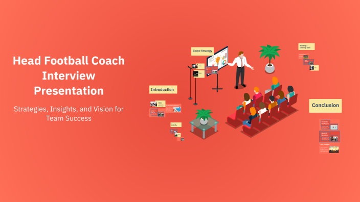 Head Football Coach Interview Presentation by Kevin Batty on Prezi