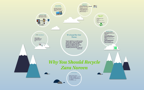 Why You Should Recycle by Zara Noreen on Prezi