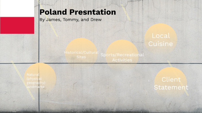 SS Poland Presentation by James Barrett on Prezi