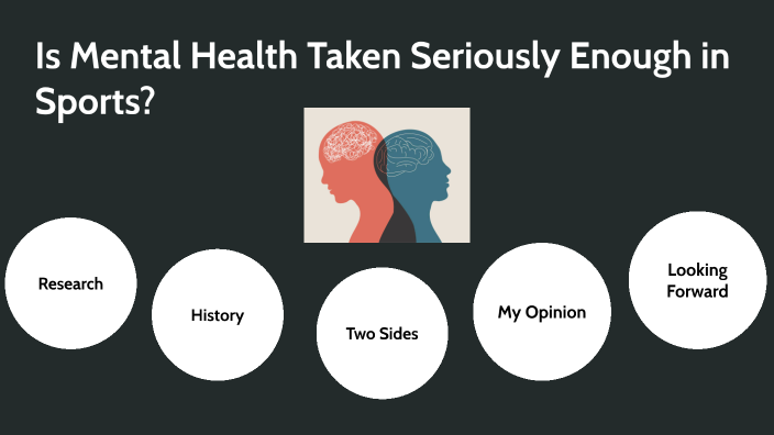 Mental Health Inquiry Project by Keaton Karpp on Prezi