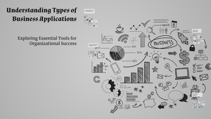 Understanding Types of Business Applications by manraj randhawa on Prezi