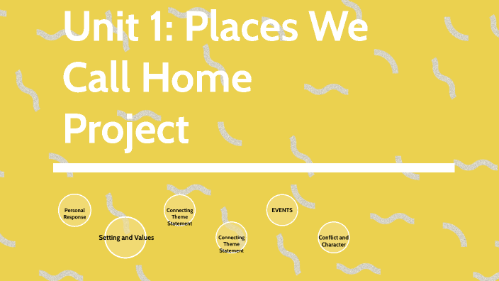 Unit 1: Places We Call Home Project by Julian Garcia on Prezi