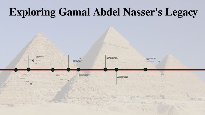 Exploring the Legacy of Gamal Abdel Nasser by Armia Attia on Prezi Exploring the Legacy of Gamal Abdel Nasser by Armia Attia on Prezi