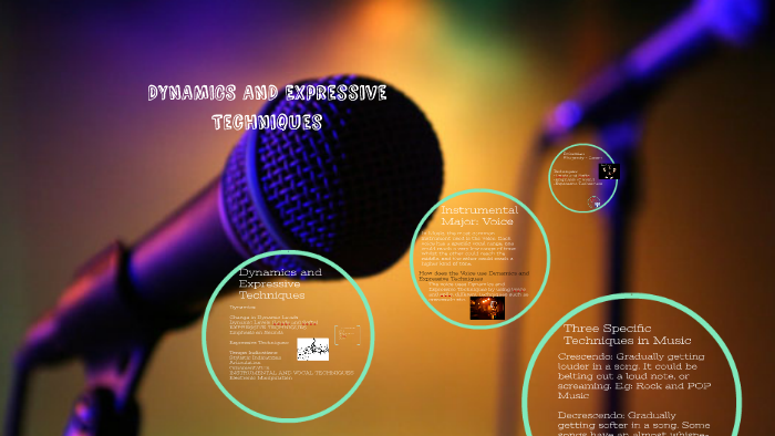 Dynamics and Expressive Techniques by Emily Edmonds on Prezi