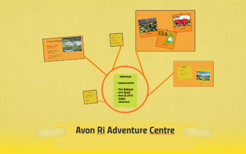 Avon Ri Adventure Centre by Sara Mason on Prezi