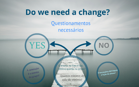 Flex presentation part3 by Barbara Bunn on Prezi