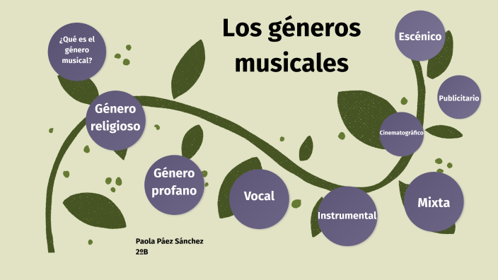 LOS GÉNEROS MUSICALES by Paola Páez Sánchez on Prezi