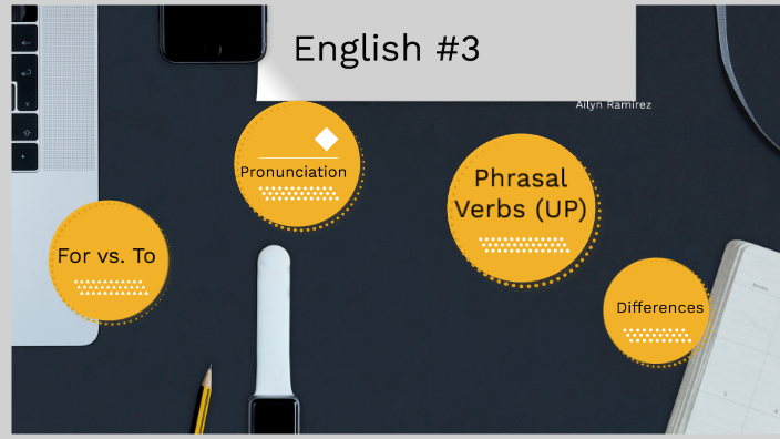 English #3 by Ailyn Ramirez on Prezi