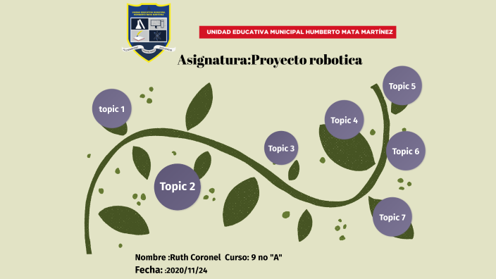 deber robotica by Ruth Coronel on Prezi