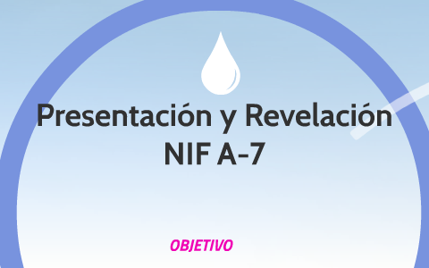 Presentación y Revelacion by Iridian Tlamintzi Perez on Prezi