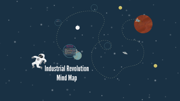 Industrial Revolution Mind Map by maria carlotta brenes on Prezi