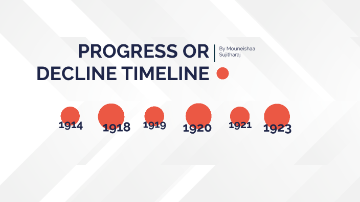 progress or decline timeline by Mouneishaa Sujitharaj on Prezi