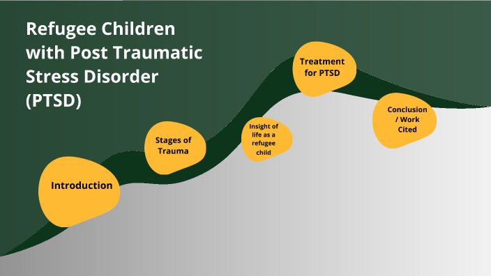 Refugee Children with PTSD by Bella Laviano on Prezi
