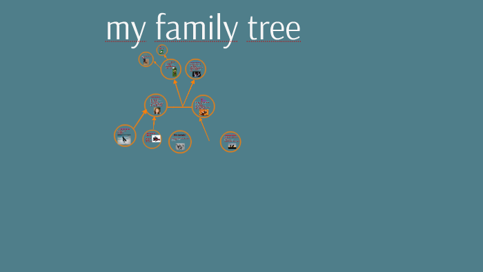 family tree by jordan spangler on Prezi