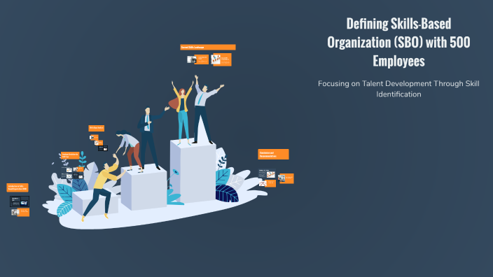 Defining Skills-Based Organization (SBO) with 500 Employees by Laxmi ...