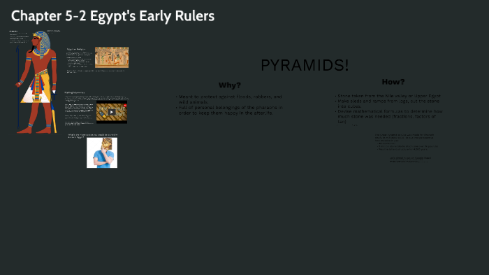 Chapter 5-2 Life in Ancient Egypt by Teacher Guy on Prezi
