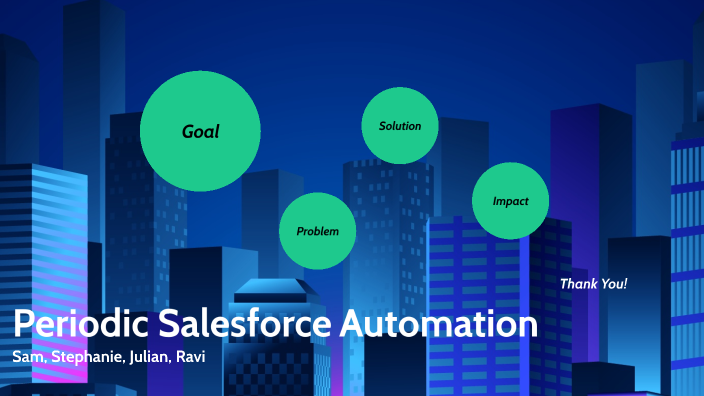 Process Improvement Goal Periodic Salesforce Automation By Ravi Bhojak