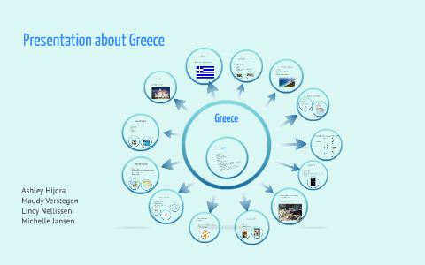 Presentation about Greece by on Prezi