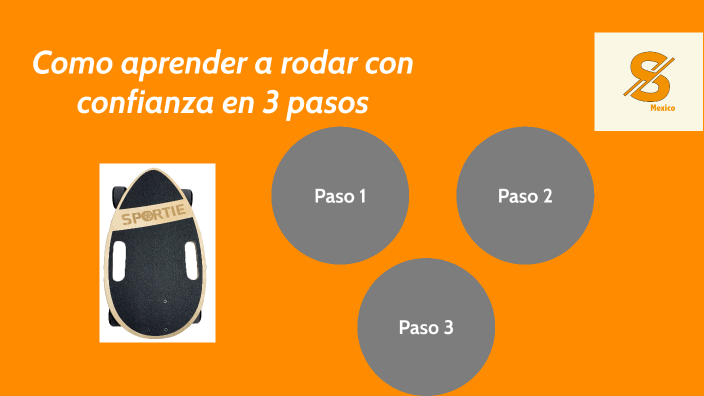 Como aprender a rodar en 3 pasos by MUSIC KIDS on Prezi