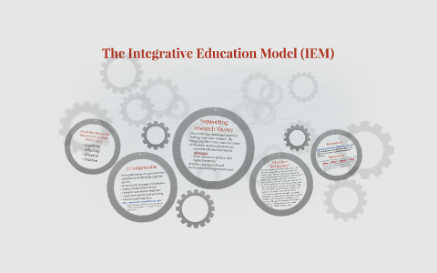 The Integrative Education Model by Nancy Walton on Prezi