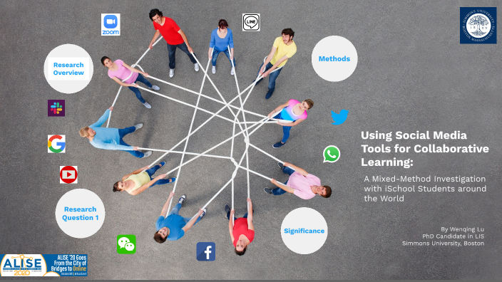 Using Social Media Tools for Collaborative Learning: An Mixed-Method Investigation on Academic ...