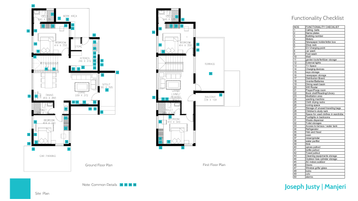 Joseph Justy | Manjeri by Ar.Aparna Kannukadan on Prezi