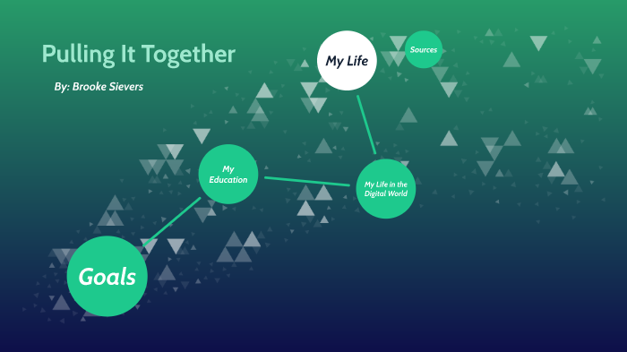 Pulling it Together By: Brooke Sievers by Brooke Sievers on Prezi