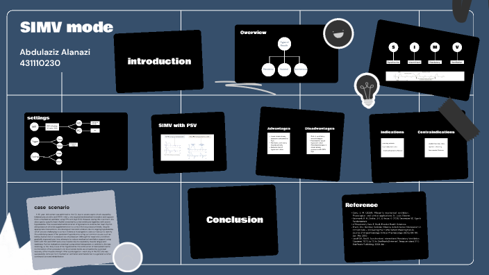 Synchronized Intermittent Mandatory Ventilation by Abdulaziz on Prezi Synchronized Intermittent Mandatory Ventilation by Abdulaziz on Prezi