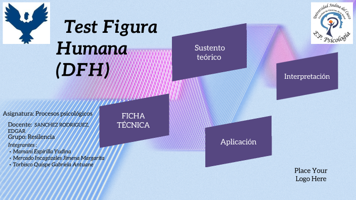 Test Figura Humana (DFH) by JIMENA MARGARITA MERCADO YNCAGONZALES on Prezi