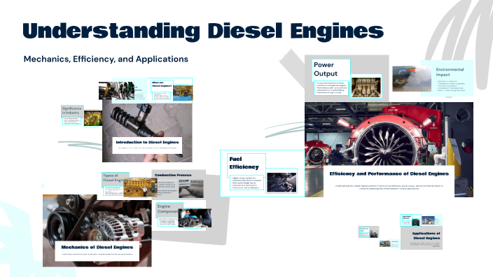 Understanding Diesel Engines by yasin kohzadnia on Prezi