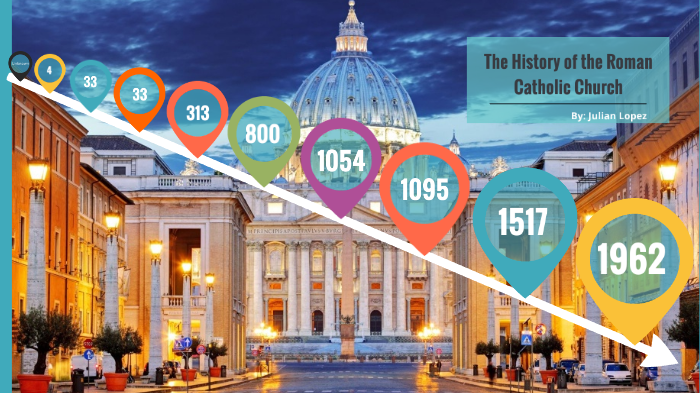 Roman Catholicism Timeline by Julian Lopez on Prezi