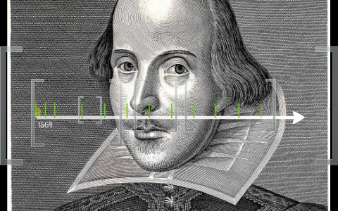William Shakespeare Biography by jacob shaw