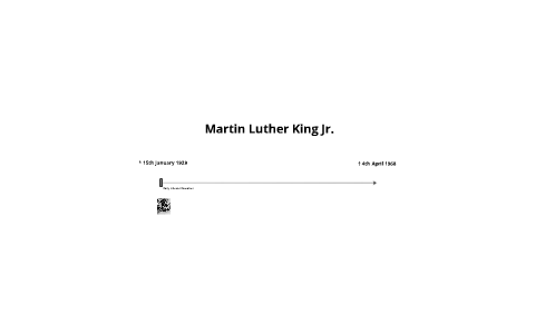 Martin Luther King Jr. by Florian Pohlmann on Prezi