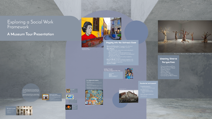 Exploring a Social Work Framework by Nicole Olguin on Prezi