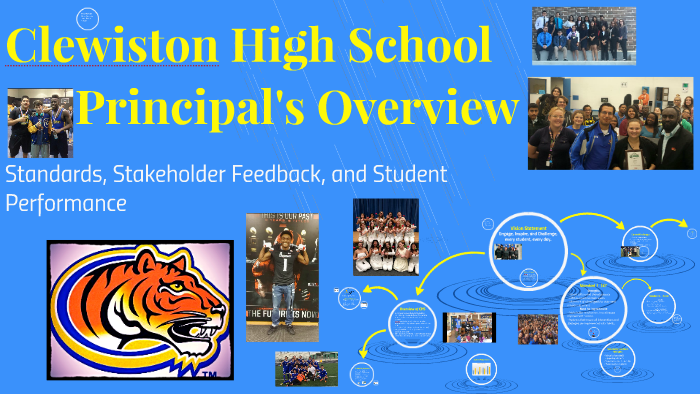 Clewiston High School by on Prezi