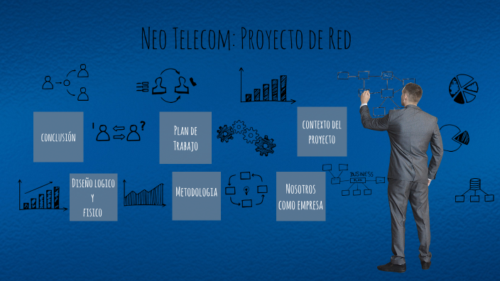 Neo Telecom: Proyecto de Red by hugo Mendoza on Prezi